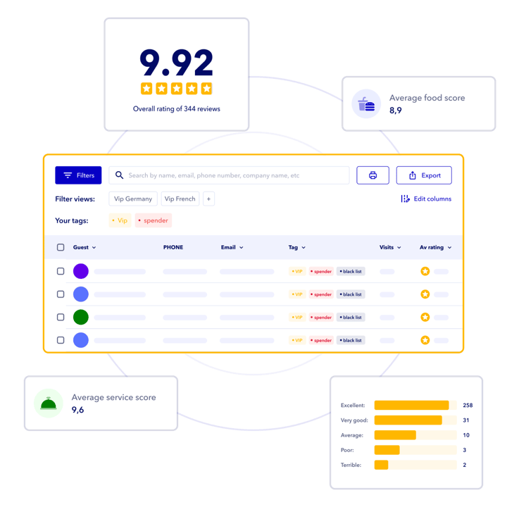 Table Booking System For Small Restaurants (recommended) | Tablein