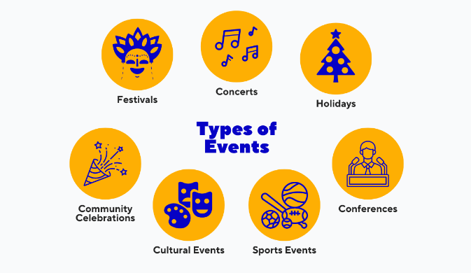 How to Get More Group Reservations at Your Restaurant