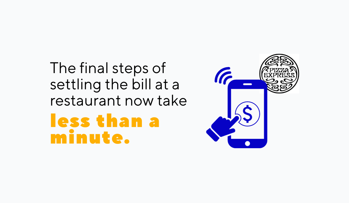 7 Important Benefits of Restaurant Automation
