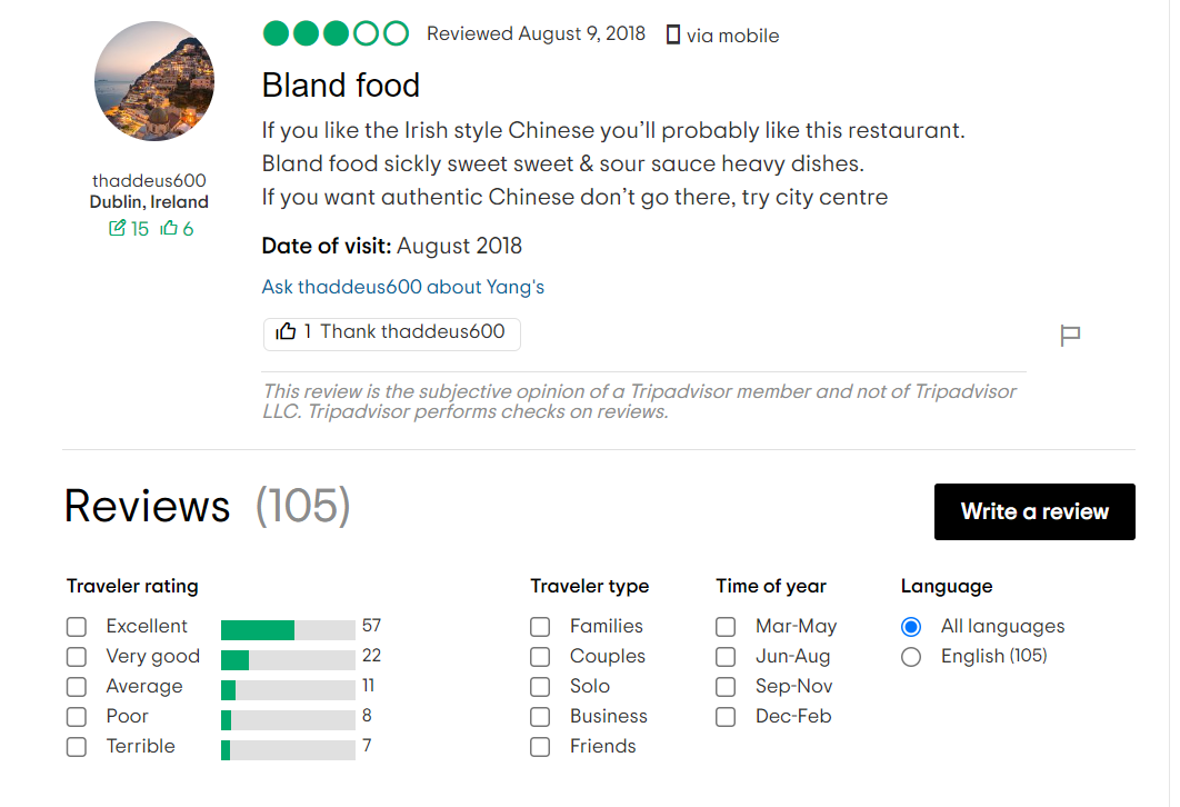 5 Common Restaurant Complaints and How to Handle Them