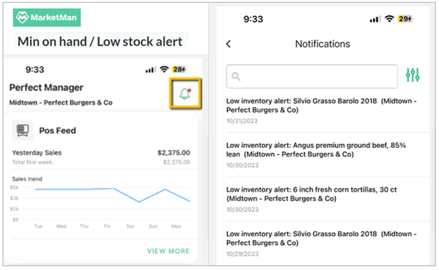 The Full Guide to Restaurant Automation
