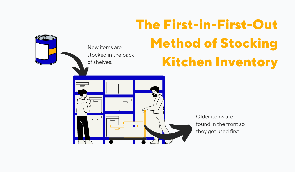 Top Restaurant Management Challenges (and Solutions)