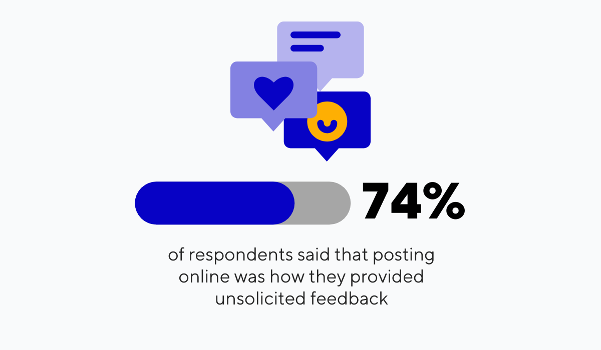Ways to Gather Customer Feedback for Your Restaurant