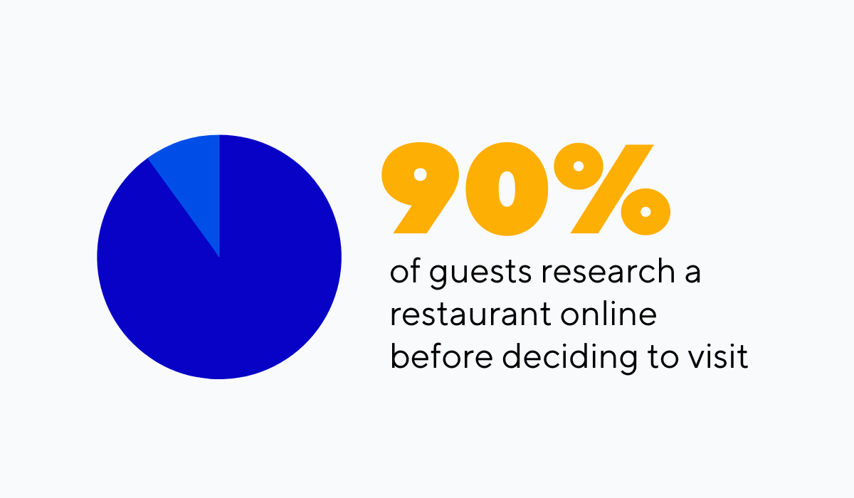 Best Practices for Creating a Seamless Restaurant Reservation Experience