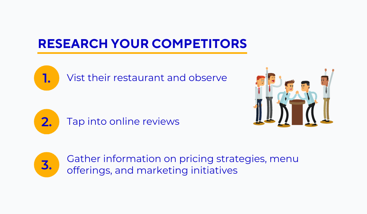 How to Create a Restaurant Revenue Management Strategy
