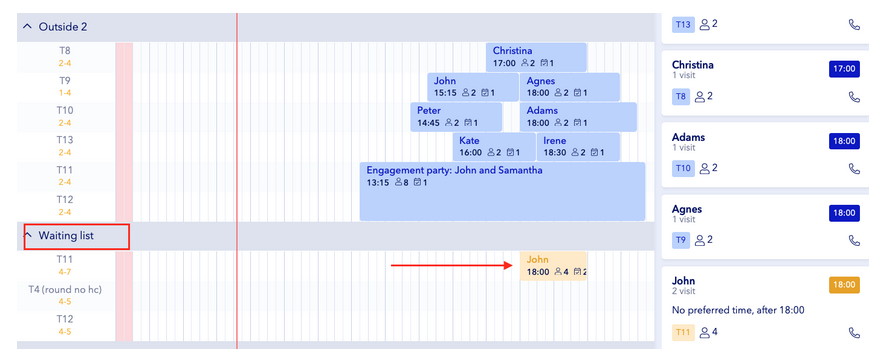 How to Manage Last-Minute Restaurant Reservation Cancellations