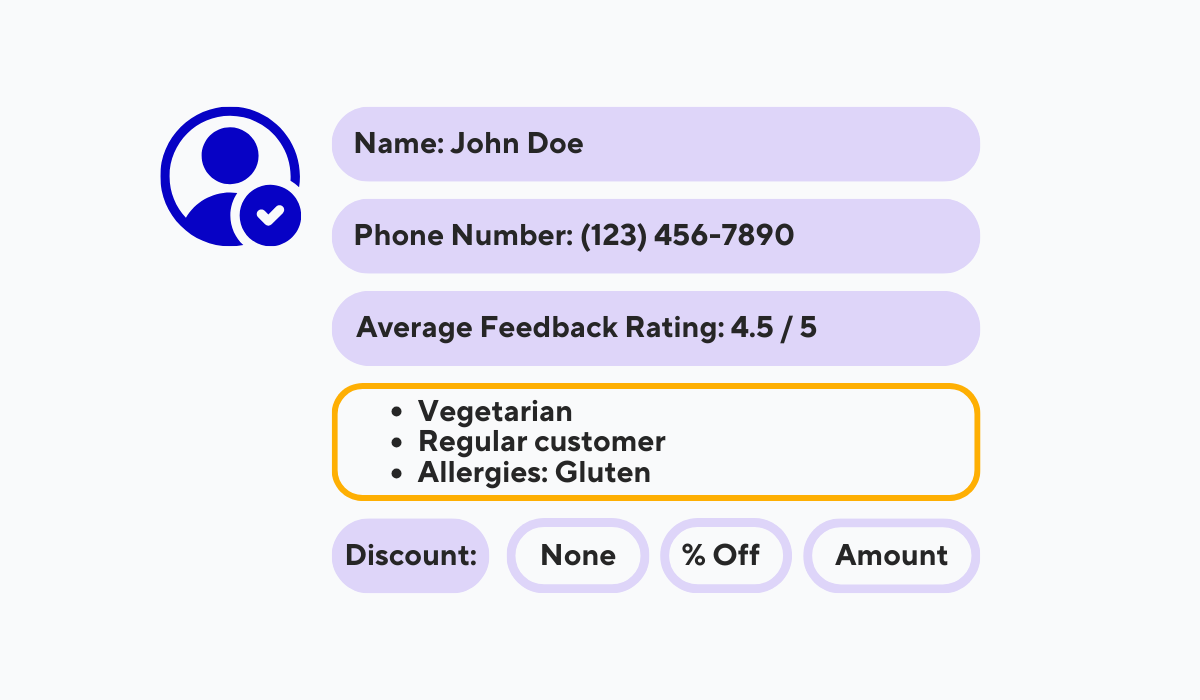 5 Main Elements of Restaurant Revenue Management