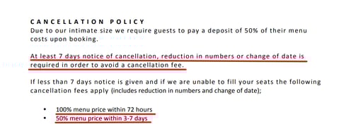 Restaurant Cancellation Policy: Trends, Examples, and Expert Tips