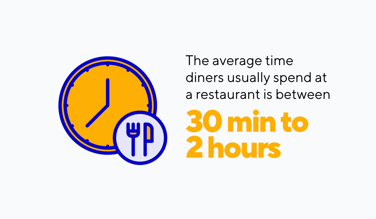 5 Main Elements of Restaurant Revenue Management