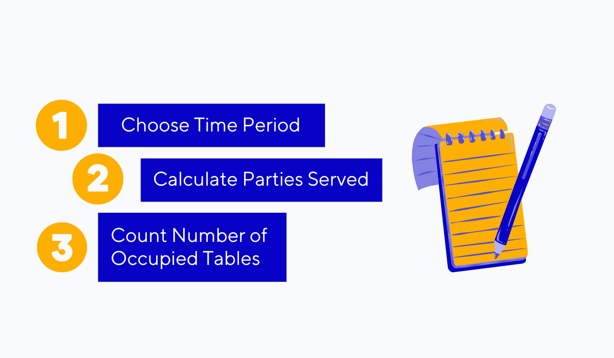 The Ultimate Guide to Restaurant Table Turnover
