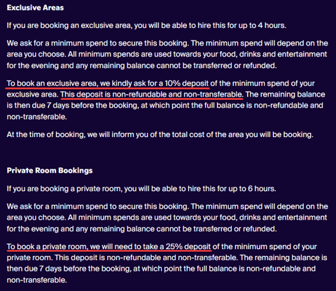 The Full Guide to Restaurant Reservation Deposits