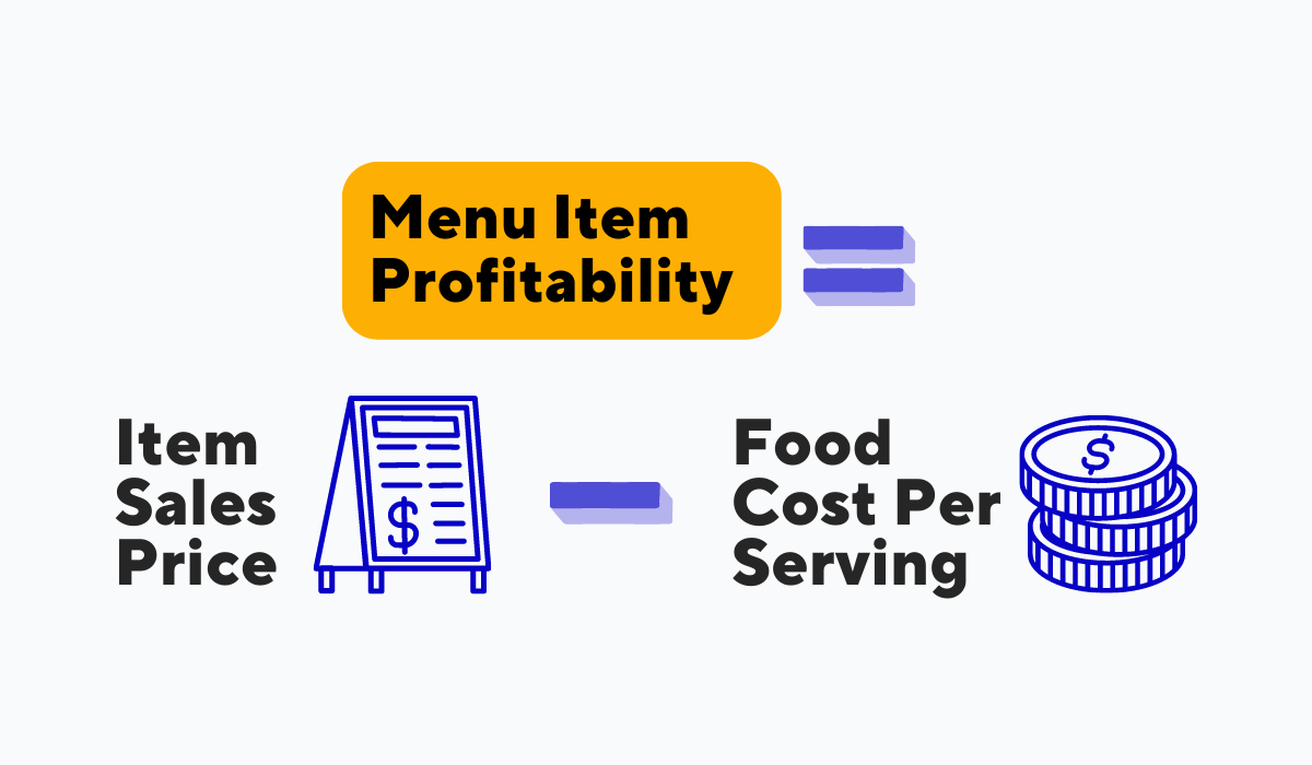 How to Increase Restaurant Sales Through Menu Engineering