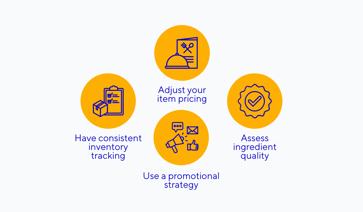 5 Main Elements of Restaurant Revenue Management