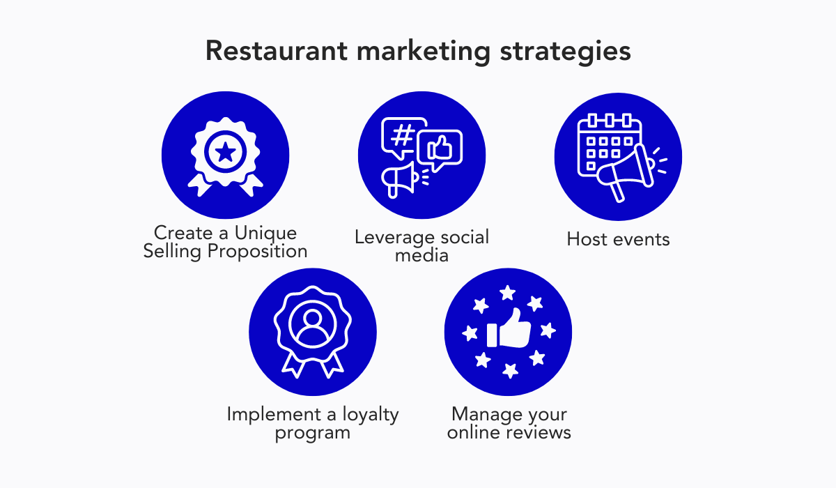 Navigating Restaurant Operations: 6 Challenges Every Owner Faces