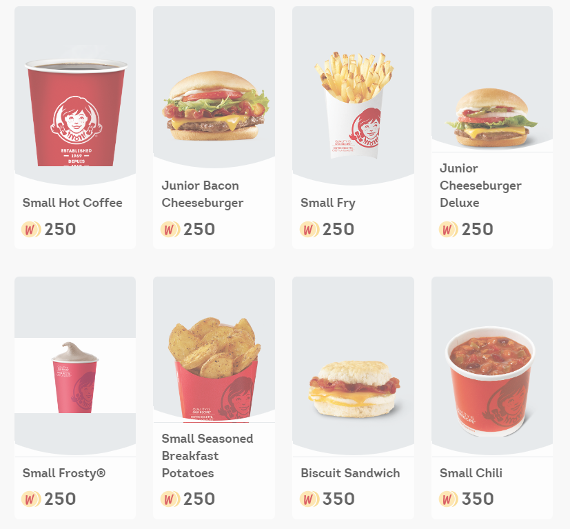 How to Create an Effective Restaurant Sales Funnel
