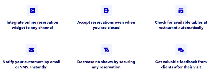 The 12 Best Online Restaurant Reservation Software Solutions