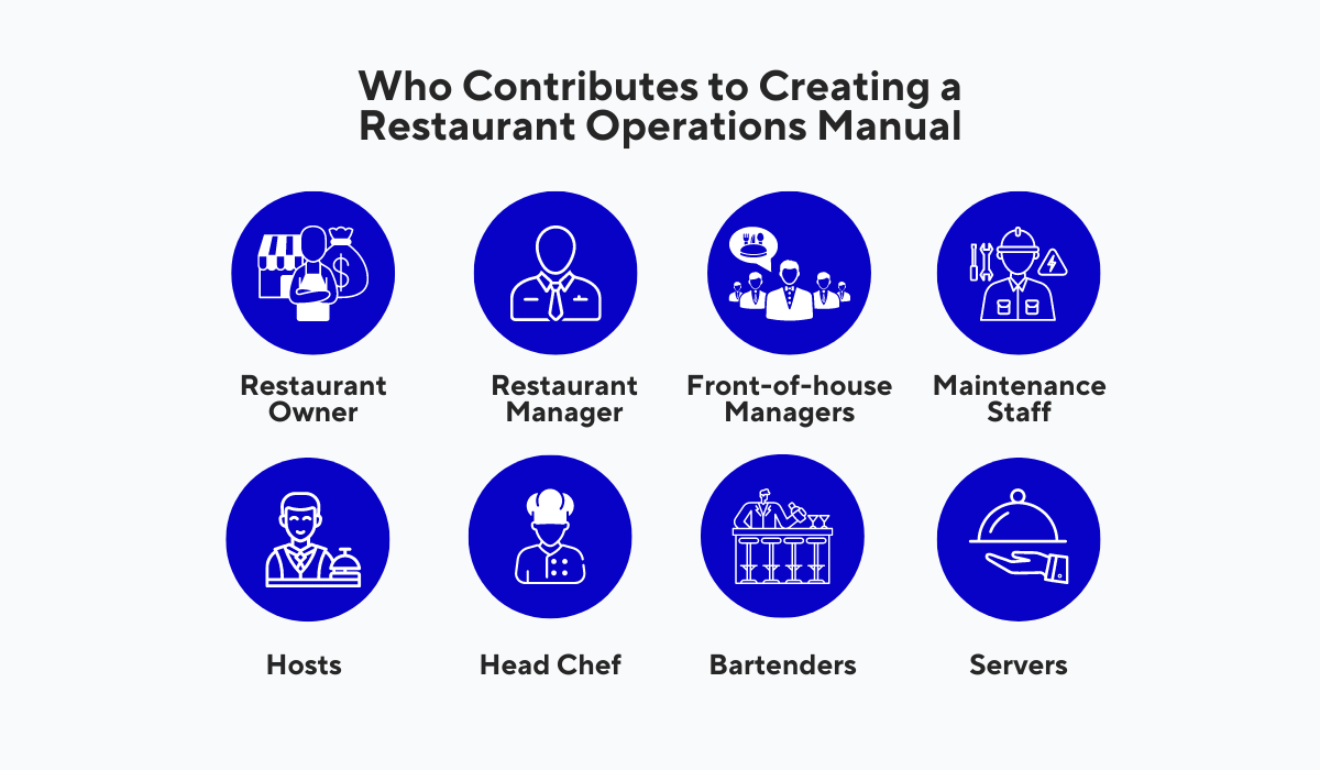 Restaurant Operations Manual: The Full Guide