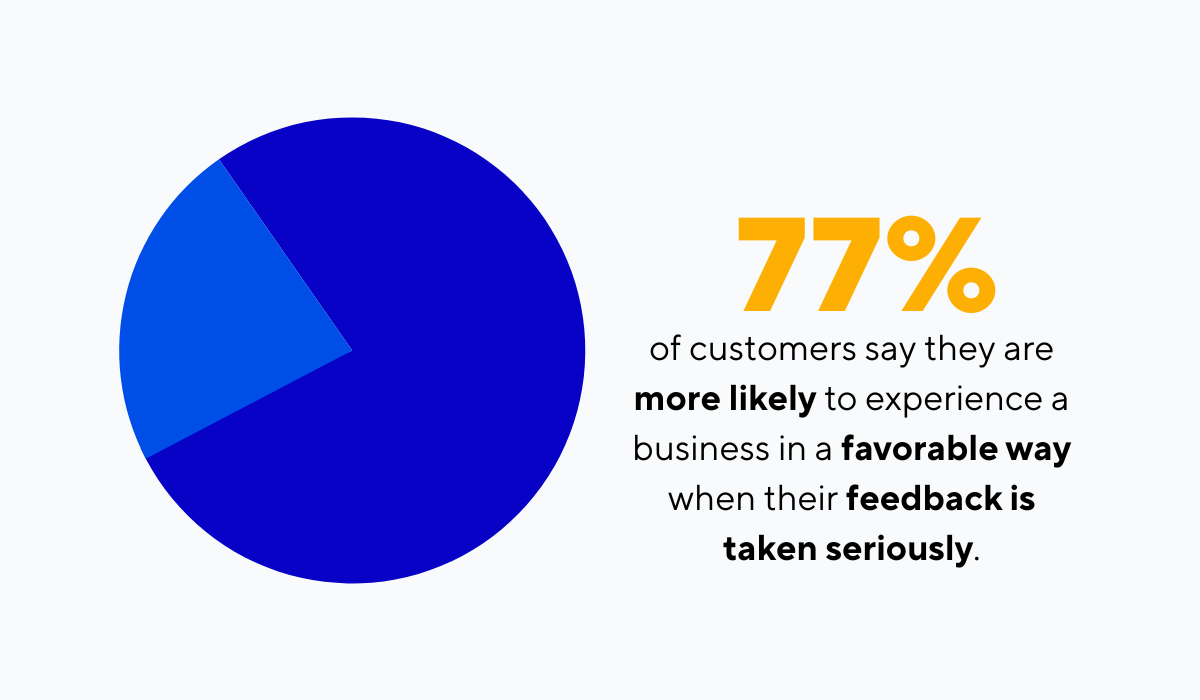 Why Should Your Restaurant Gather Customer Feedback