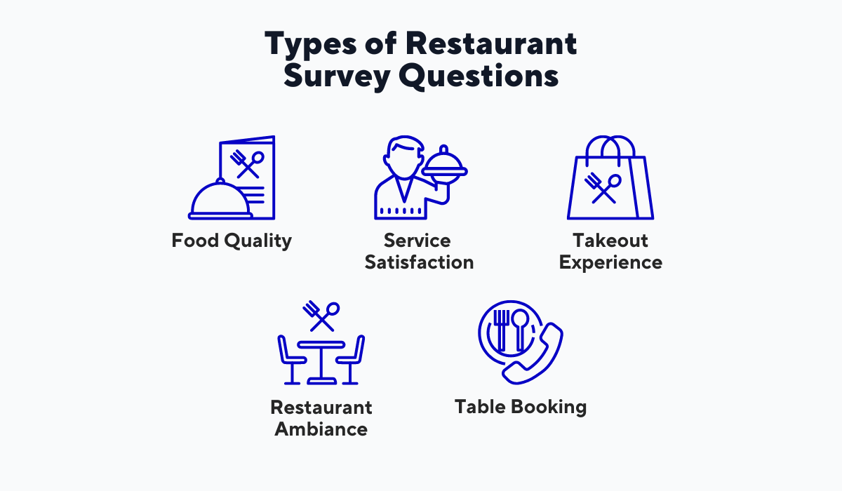 Ways to Gather Customer Feedback for Your Restaurant