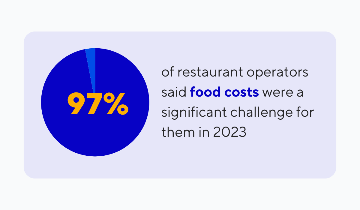 5 Mistakes Hindering Your Restaurant’s Efficiency