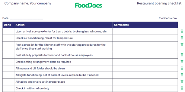Restaurant Operations Manual: The Full Guide