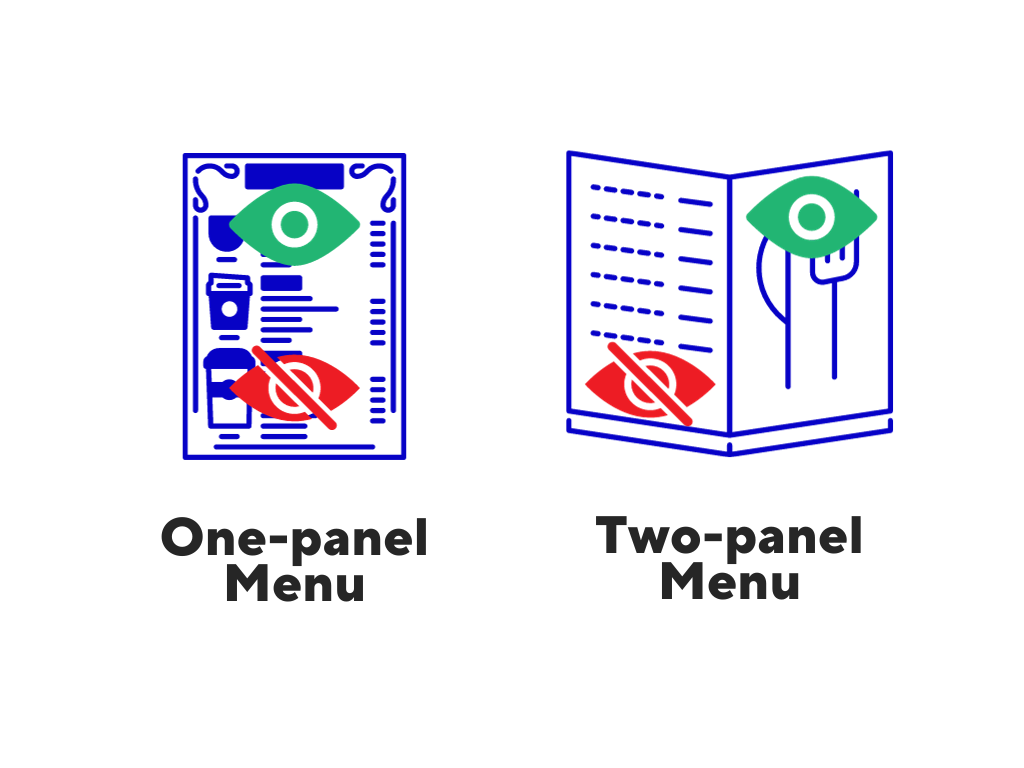 5 Main Elements of Restaurant Revenue Management