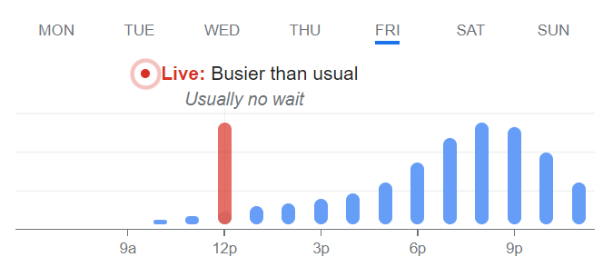 How to Improve the Speed of Service in Your Restaurant