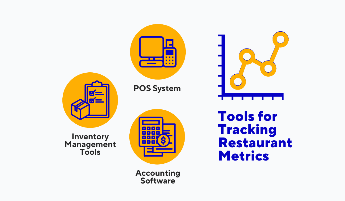 Ultimate Guide to Restaurant Metrics
