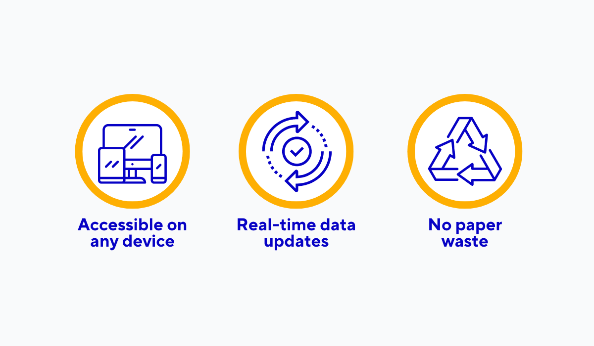 Digital vs. Paper-Based Restaurant Waitlist: Which Is Better?