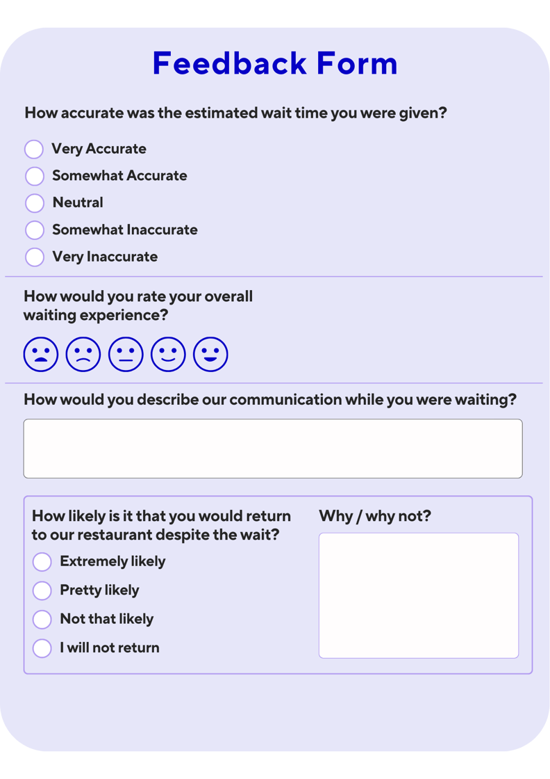 6 Restaurant Waitlist Metrics You Need to Track