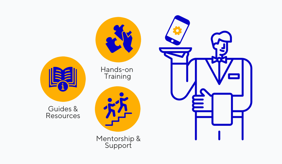 Step-by-Step Guide to Introducing a Restaurant Automation System