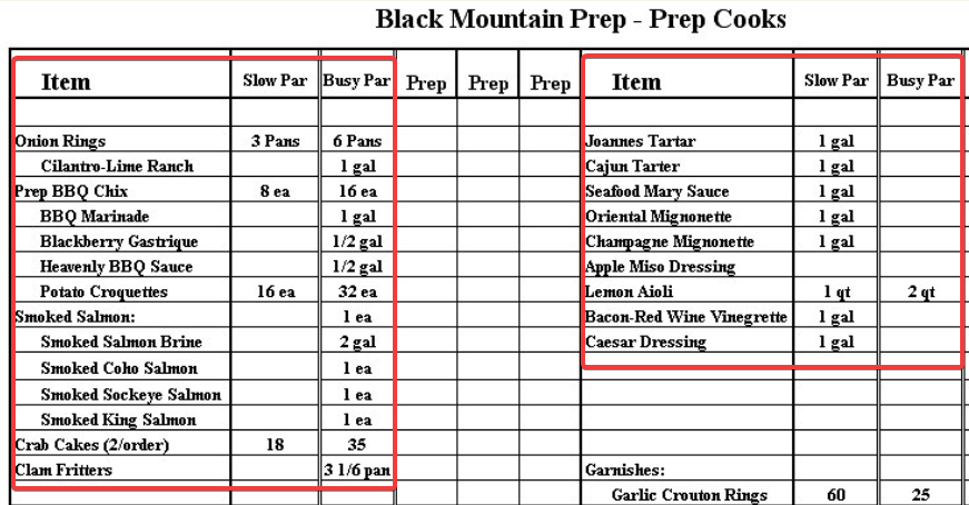 The Full Guide to Restaurant Reservation Confirmation Emails