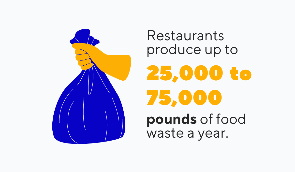 The Full Guide to Restaurant Reservation Deposits