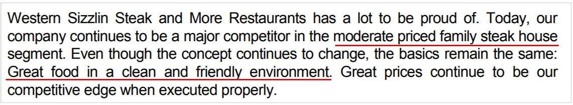 Restaurant Operations Manual: The Full Guide