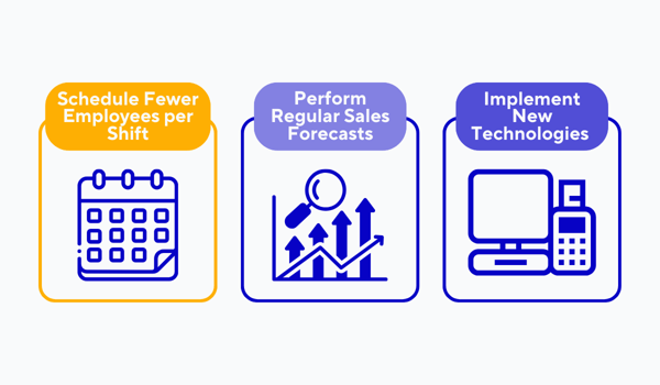 6 Tips for Effective Restaurant Revenue Management