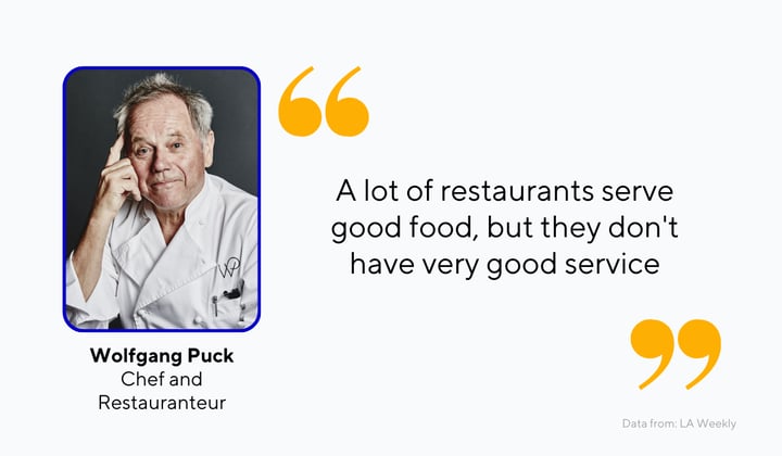 Guide to Restaurant Waitlist Management