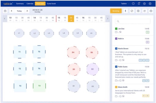 7 Restaurant Automation Systems You Need to Know About