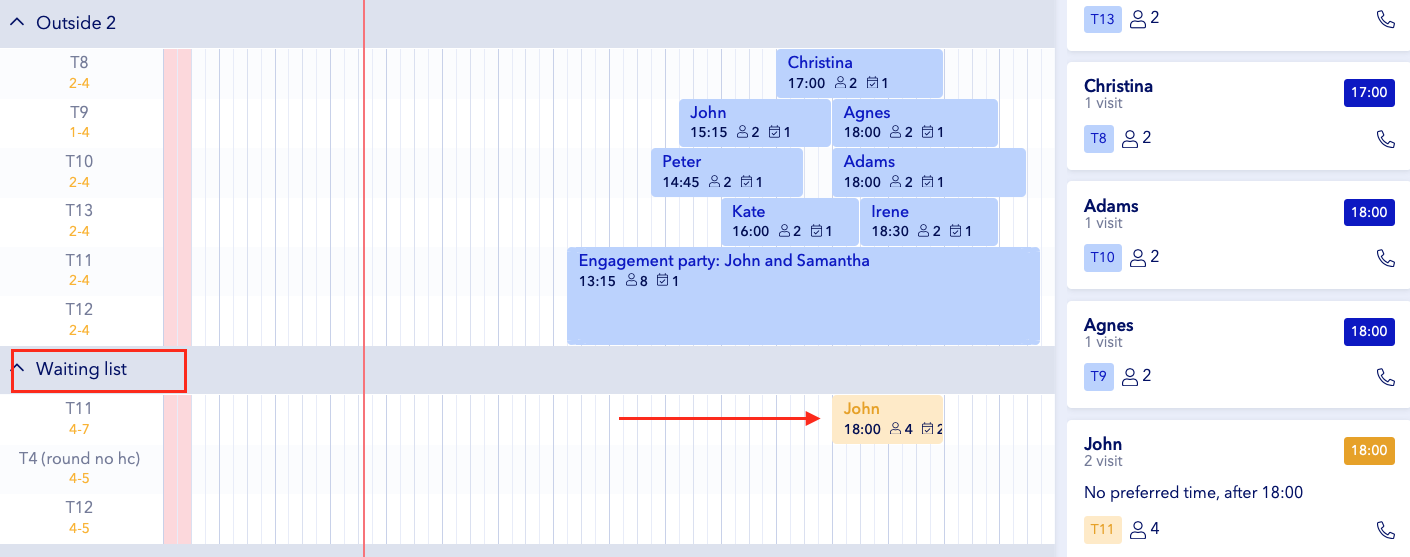 How to Choose the Right Restaurant Reservation System
