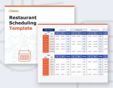 Guide to Restaurant Waitlist Management