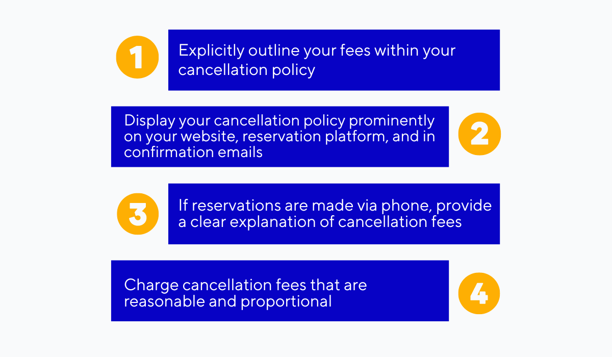 The Ultimate Guide to Restaurant Cancellation Fees