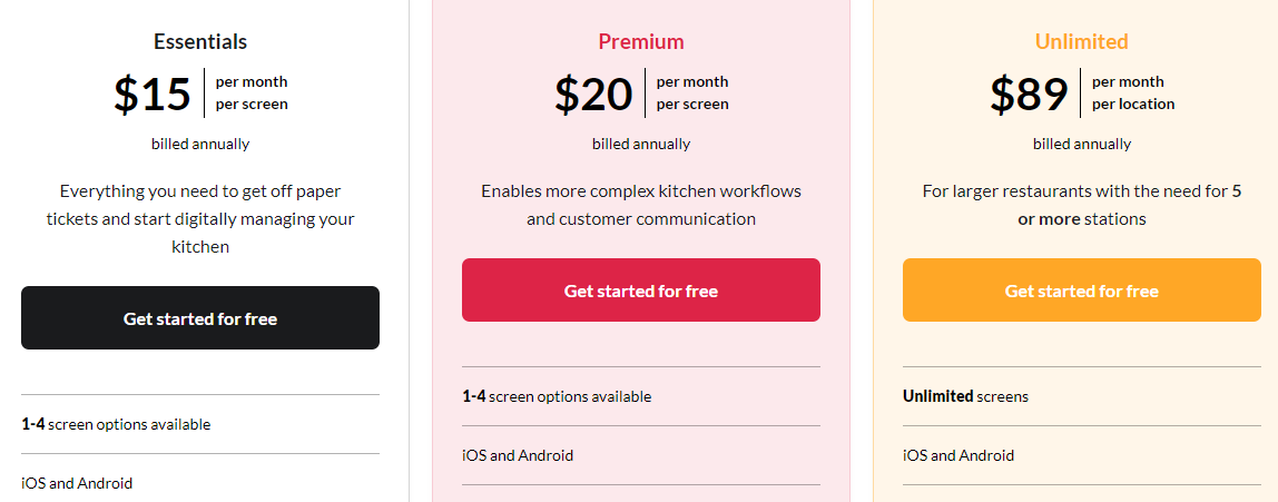 10 Software Tools That Help Increase Efficiency in Restaurants
