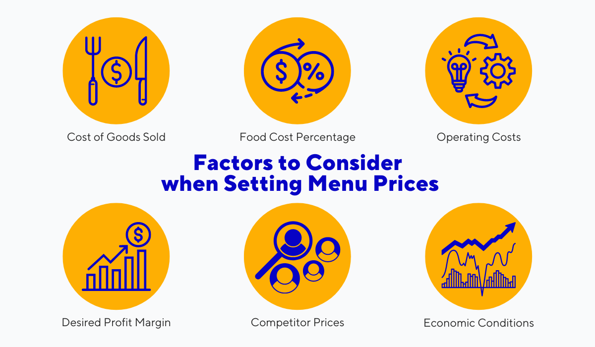 What You Need to Know About Restaurant Revenue Management