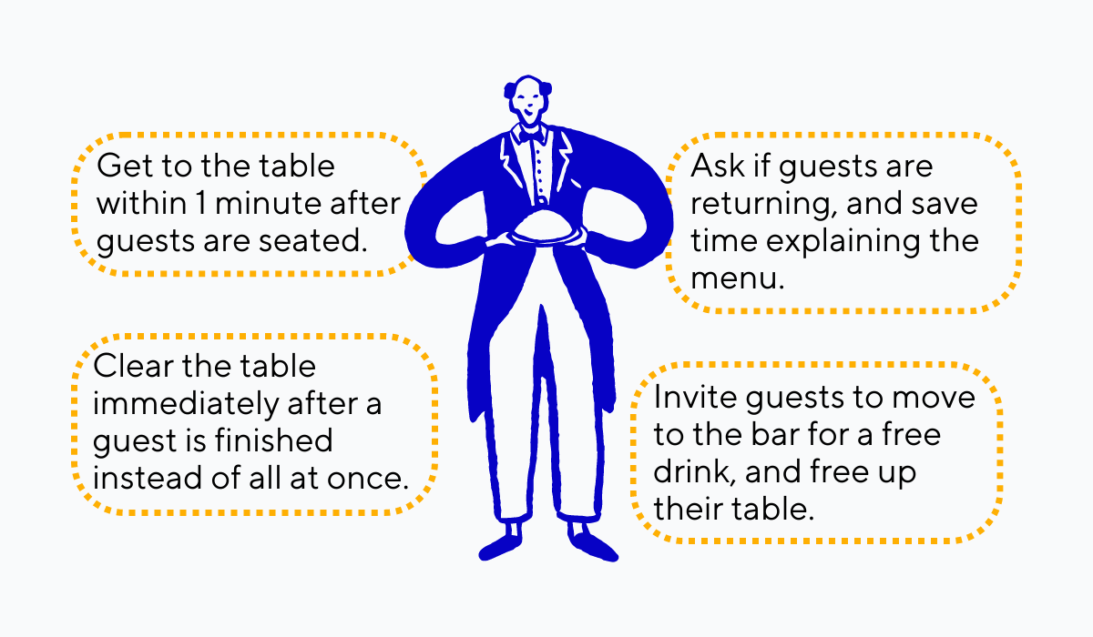 5 Restaurant Sales Metrics You Need to Be Tracking