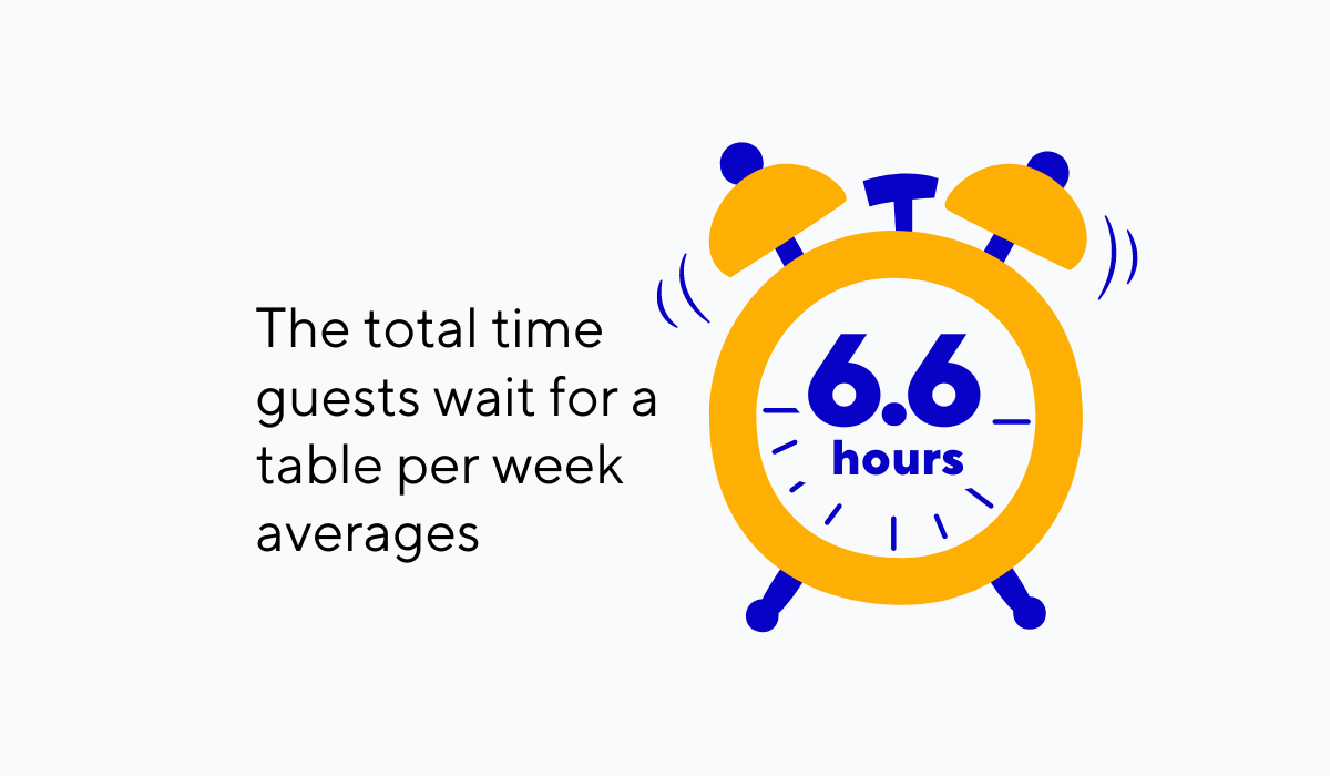 Taking Restaurant Reservations or Walk-Ins: Which Is Better?