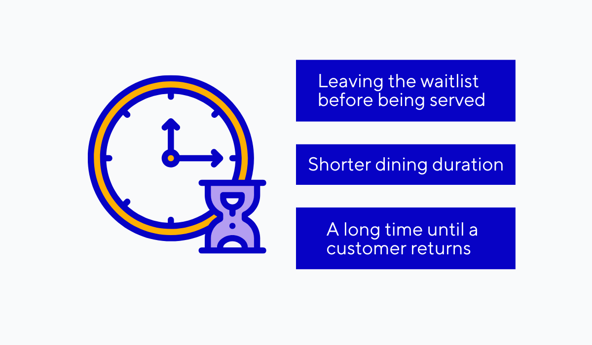 Taking Restaurant Reservations or Walk-Ins: Which Is Better?