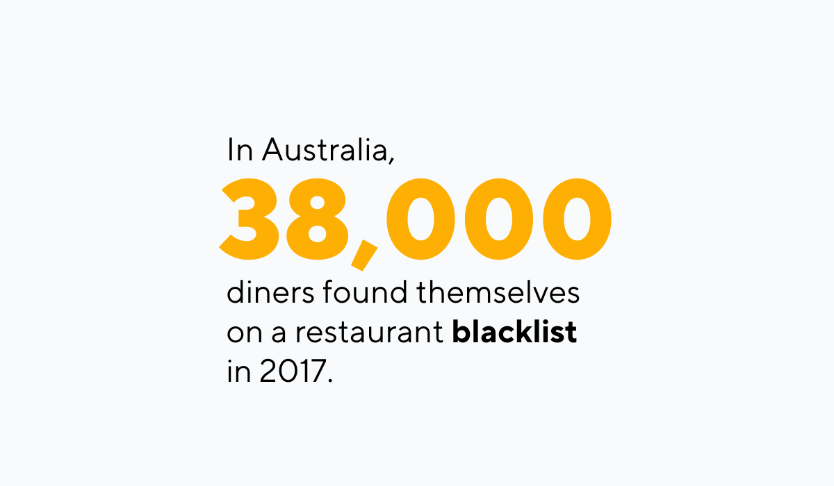 5 Tips to Prevent No-Shows at Your Restaurant