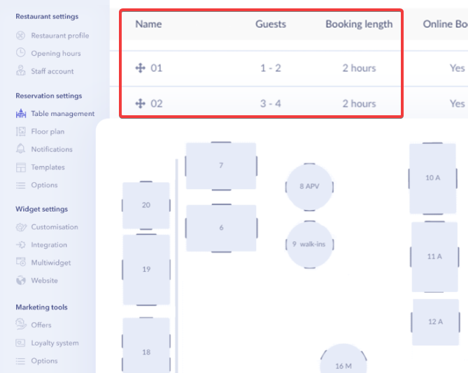 6 Benefits of Using Restaurant Reservation Software for Table Bookings