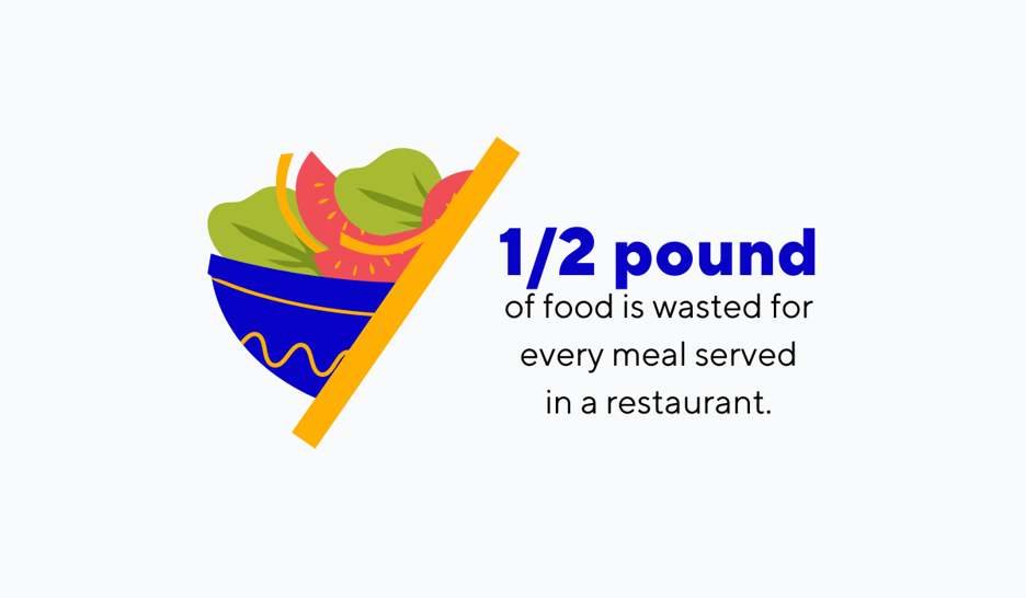 6 Reasons to Take Reservations at Your Restaurant