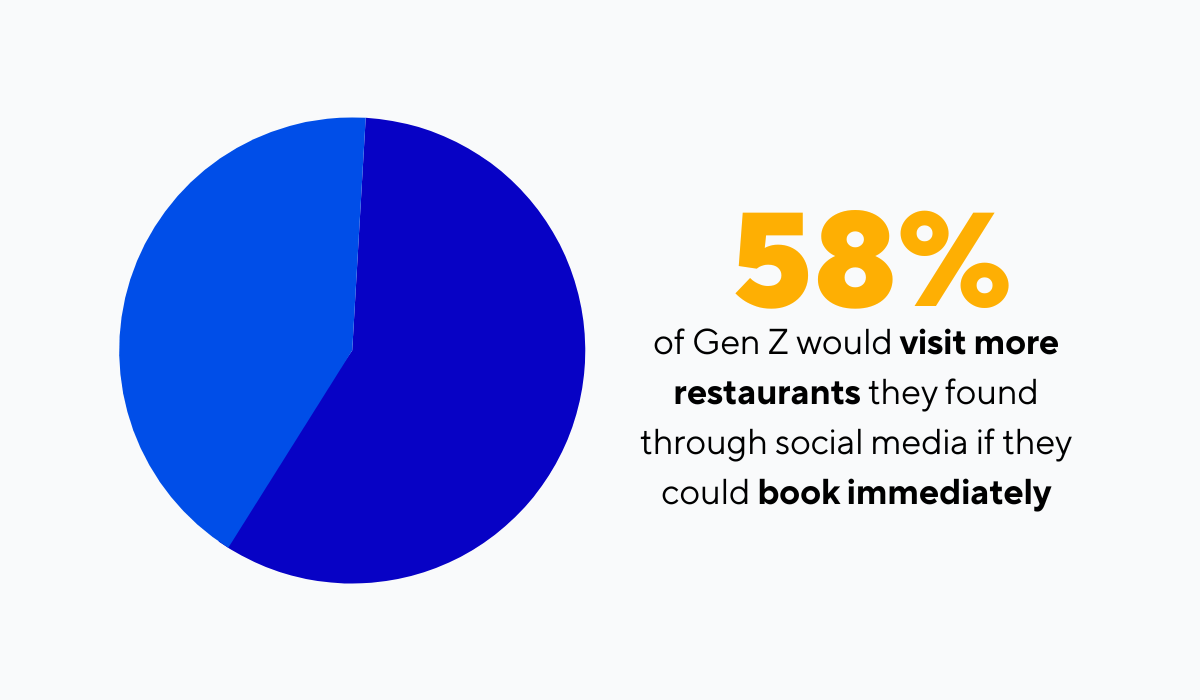 The Ultimate Guide to Restaurant Booking Systems